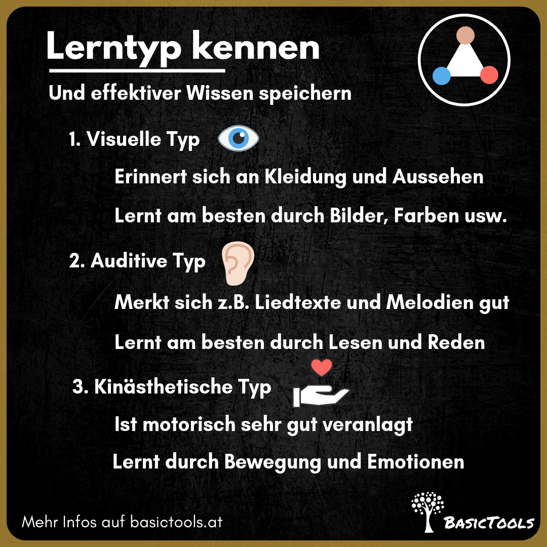 Welcher Lerntyp bin ich? Mach den Lerntyp Test! - BasicTools